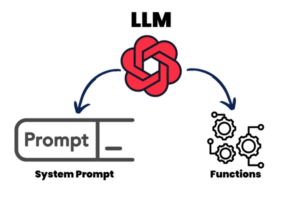 How To Create AI Agents With Python From Scratch (Full Guide ...