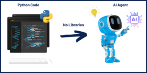 How To Create AI Agents With Python From Scratch (Full Guide ...